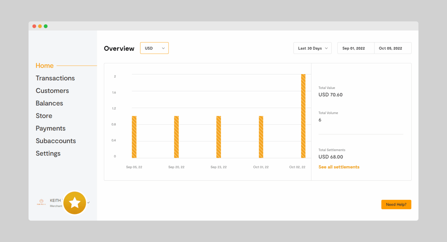 RTSA Road signs you need to know - Keith Rainz