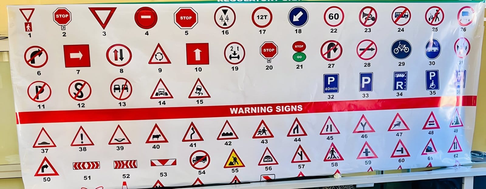 RTSA Road signs you need to know - Keith Rainz